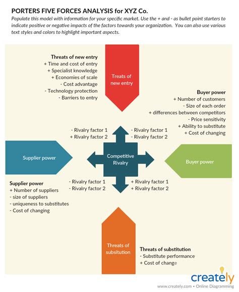14 Essential Marketing Strategy Tools To Improve Your Conversions