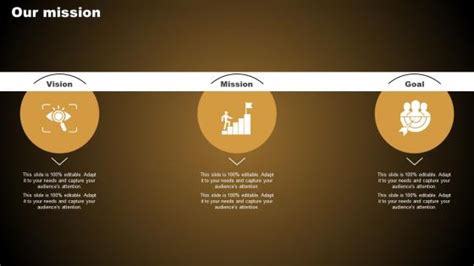 Types Of Autonomous Robotic Systems Powerpoint Presentation And Slides