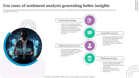 Use Cases Of Sentiment Analysis Generating Role Of Nlp In Text