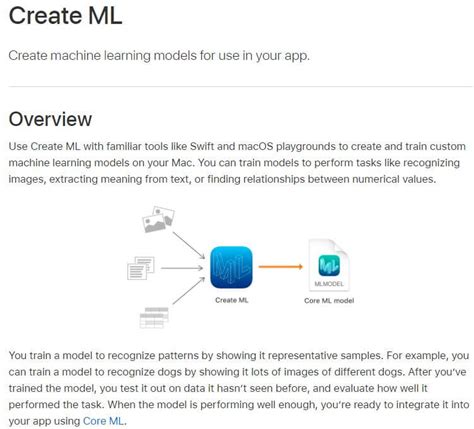 Ios Apps Mit Create Ml Von Apple Dr Ing Sorin Liviu Jurj