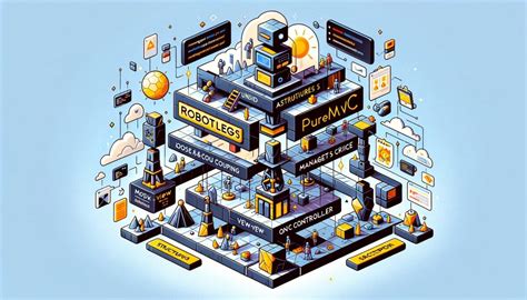 Exploring Actionscript Libraries And Frameworks Insights And Trends