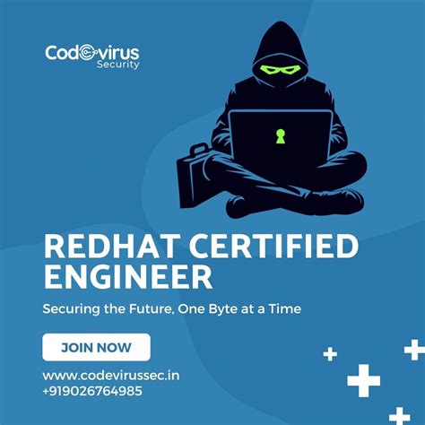 Codevirus Security On Linkedin Connection