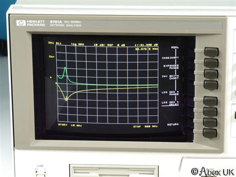 Hp Agilent 8751a Vna Vector Network Analyser 5hz 500mhz