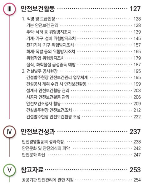 공공기관 안전활동 수준평가