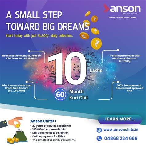 Anson Chits India Pvt Ltd Ansonchits • Instagram Photos And Videos