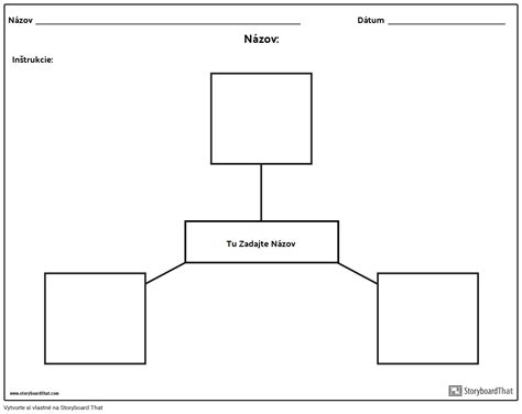 Spider Map 3 Storyboard By Sk Examples