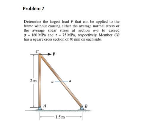 Solved Problem Determine The Largest Load P That Can
