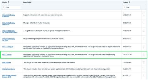 Getting Started With Traditional Websphere Deployments Using Ibm