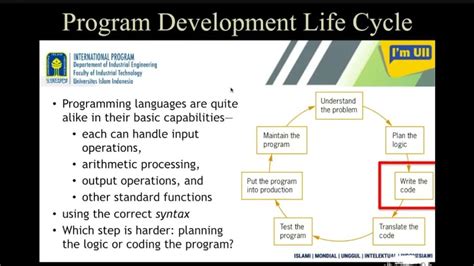 Program Development Life Cycle Part 2 Youtube Program Development Life Cycle Part 2 Youtube