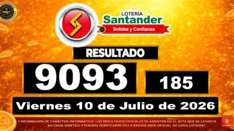 Resultados Lotería De Santander Hoy Viernes 10 De Julio De 2026