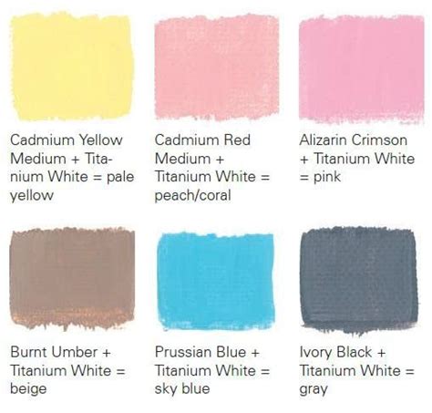 color mixing | Краска, Берлинская лазурь, Смешивание цветов краски