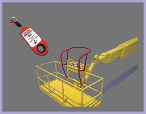 Accessories International Platforms