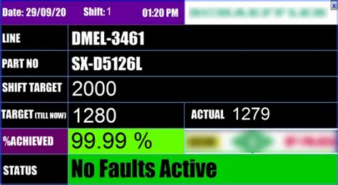 Plc Scada System Automation Applications Capacity 60k Tags At