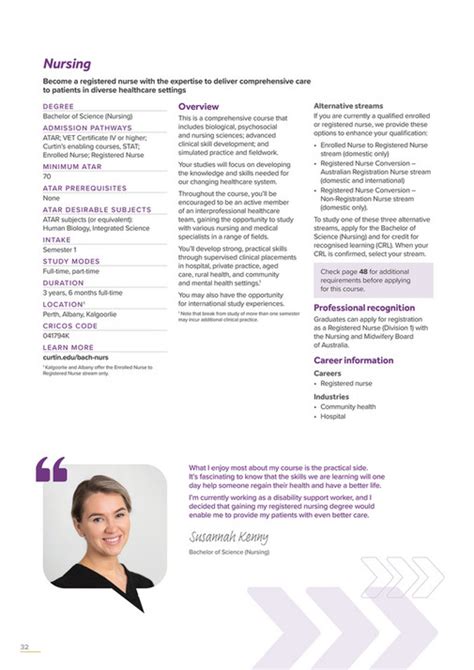 Curtin University Health Sciences Guide UG Page