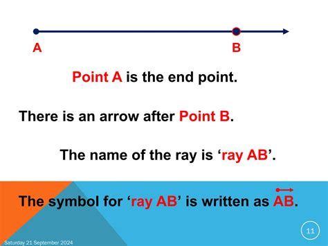 Year 4 Points Lines Line Segments Rays And Anglespptx