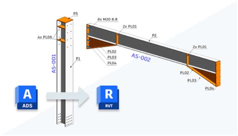 [🎵레빗] Revit 2025 신기능 3 구조 기능 네이버 블로그