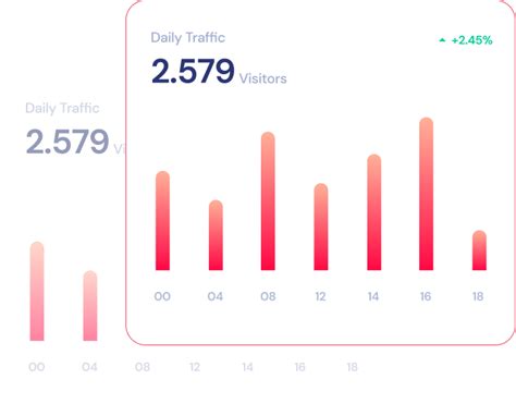 Logistics Management Software Erp