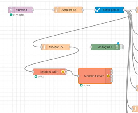 Modbus Server Not Running On Linux General Node Red Forum