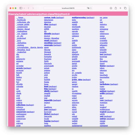 7 Lesser Known Command Line Tools That Ship With Python Enthought Inc