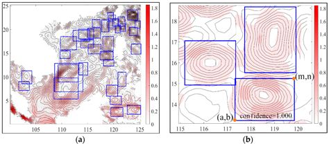 Remote Sensing Free Full Text Oceanic Mesoscale Eddy Detection Method Based On Deep Learning