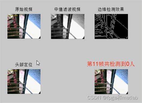 基于canny边缘提取和形态学处理的公交车上车人数跟踪和统计matlab仿真 Fpga和matlab 博客园