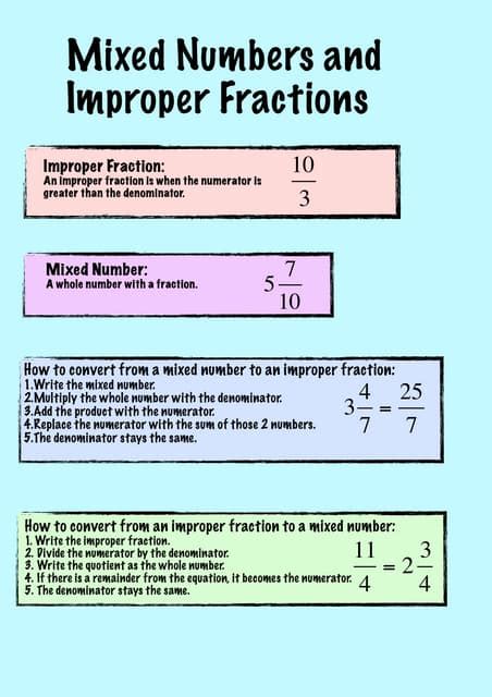Converting Fractions Improper To Mixed Numbers Ppt