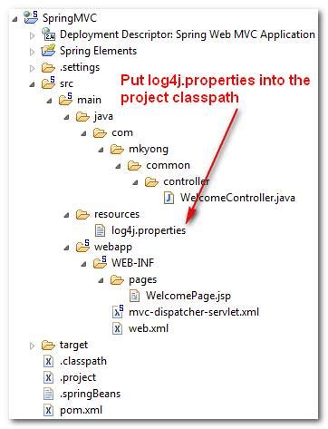 Java Log4j Doesn T See Properties File Stack Overflow
