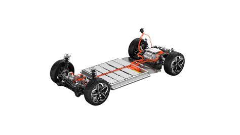 Citopia Global Battery Passport Gbps Citopia