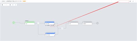 子流程节点【暂停】时，任务状态显示异常 · issue 6633 · tencentblueking bk sops · github
