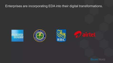 Event Driven Ipaas Enterprise Integration Meets Event Driven