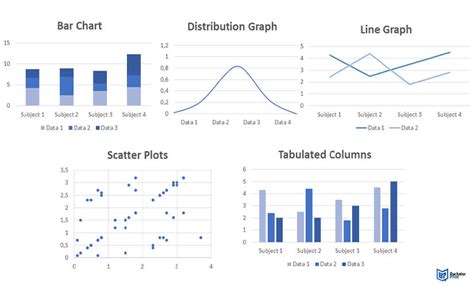 Statistics ~ A 5 Step Guide And Introduction