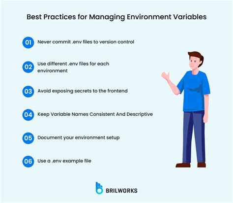 Essential Guide To React Native Environment Variables