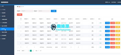 基于springboot的租房管理系统实现与设计 Csdn博客