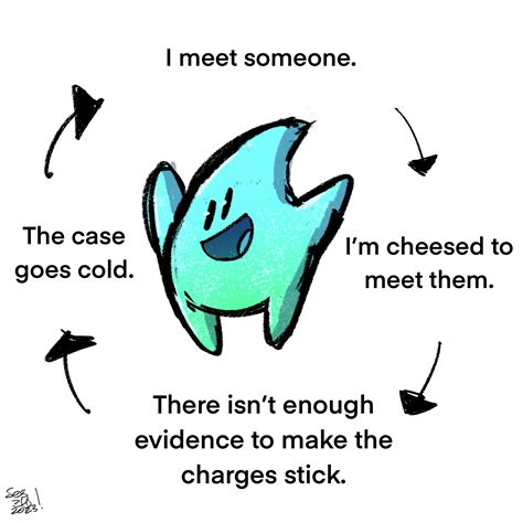 Lumalee Meme By Pineapplegrenader On Newgrounds