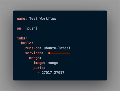 Pradumna Saraf On Linkedin 💡github Actions Tip Sometimes While