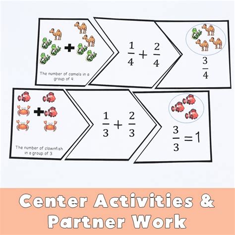 Add And Subtract Fractions Like Denominators Lessons