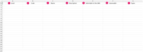 Creating A Skills Tree Support THEIA