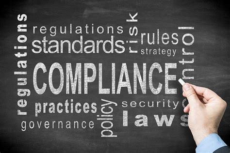 ibacos on linkedin how does code compliance affect innovation