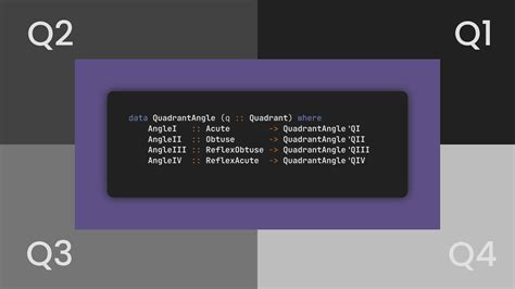 Designing The Angle Geometry For An Oriented Segment Math Software Engineer