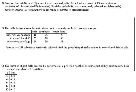 7 assume that adults have iq scores that are normally distributed with