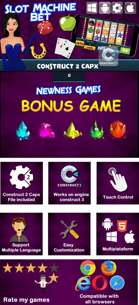 Slot Machine Bet Html5 Game Capx By Newnessgames Codecanyon