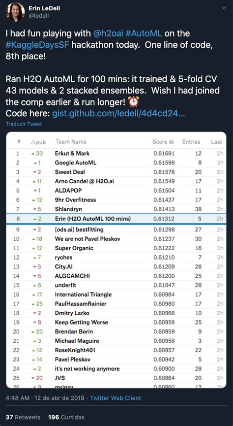 How To Configure Fastapi On Intellij Idea By Flávio Clésio Medium