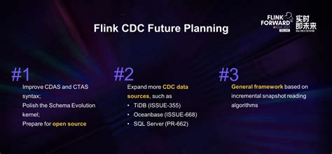 Flink Cdc Series Part 1 How Flink Cdc Simplifies Real Time Data