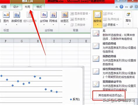 Wps 线性回归excel线性回归分析 正数办公