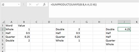 Spreadsheet How Do I Assign A Name To A Value In Excel Super User