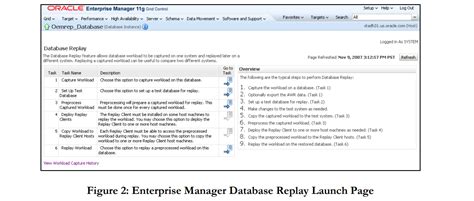 Oracle的学习心得和知识总结（二十五）oracle数据库real Application Testing之真实应用测试概述白皮书wcr
