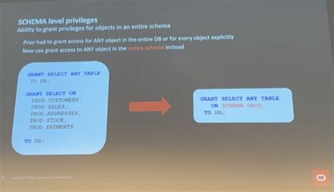 Oracle Database c 十小新特性速览你知道几个 CTO