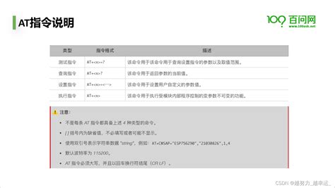7天物联网智能家居学习记录 第五天esp8266 At指令的cr是什么意思 Csdn博客
