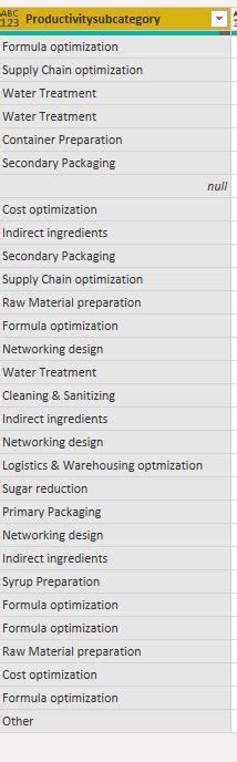 Solved How To Remove Blank Spaces With Power Query Microsoft Fabric Community