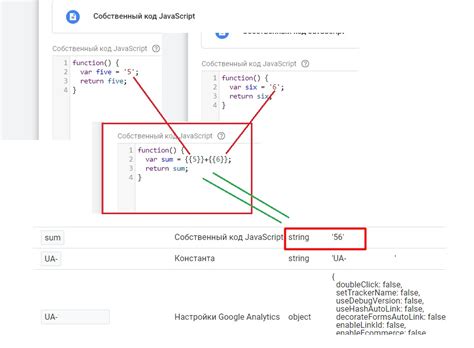 Javascript String 0 In Gtm How Stack Overflow